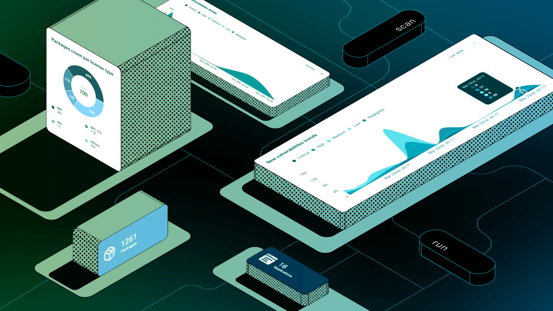 Outshift | KubeClarity vulnerability scanning: Introduction to internals Outshift | KubeClarity vulnerability scanning: Introduction to internals